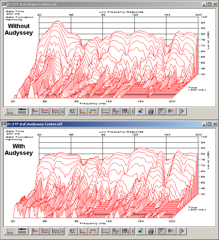 RealTraps - Audyssey Room EQ